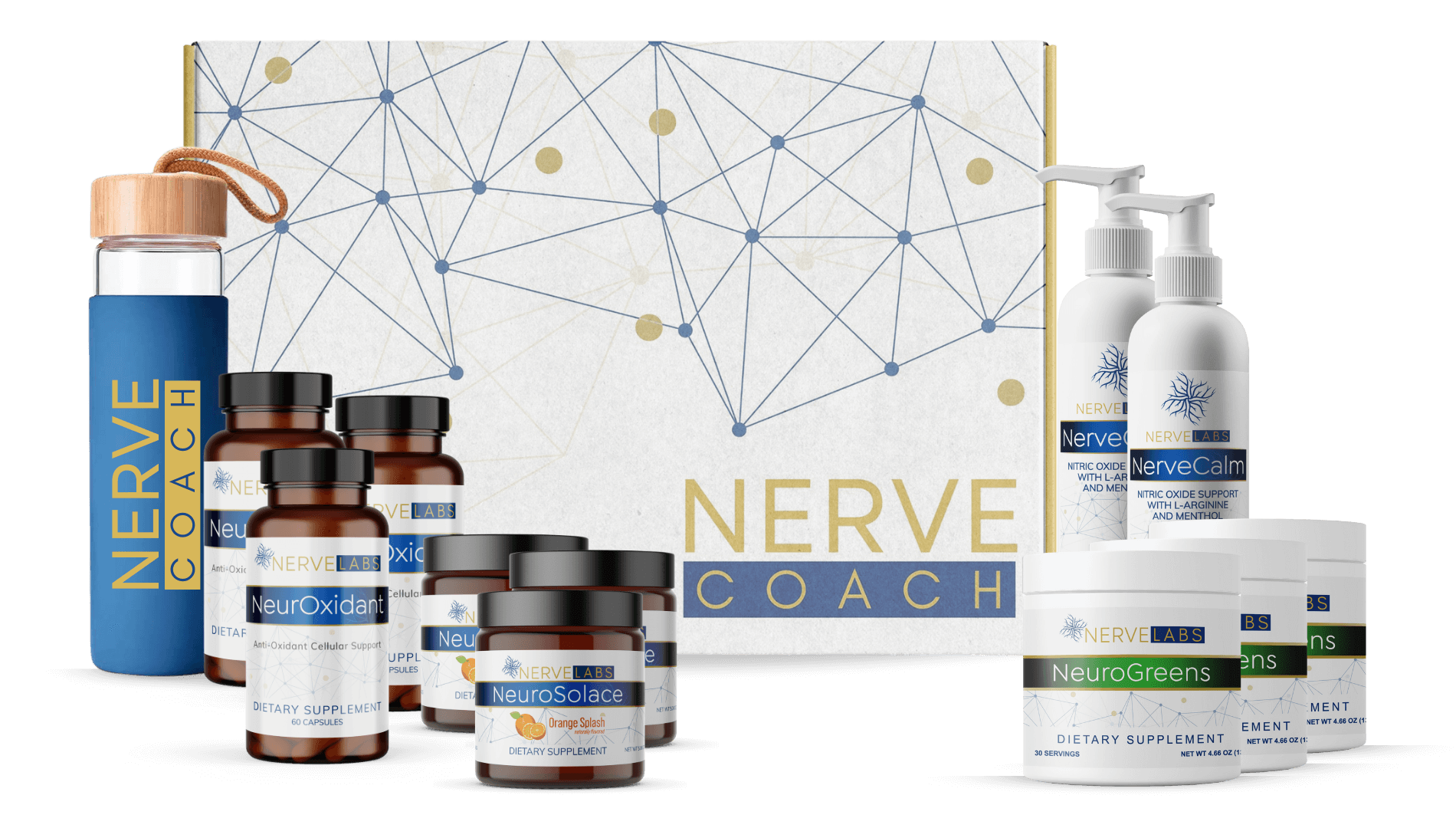 NerveLabs – NERVELABS